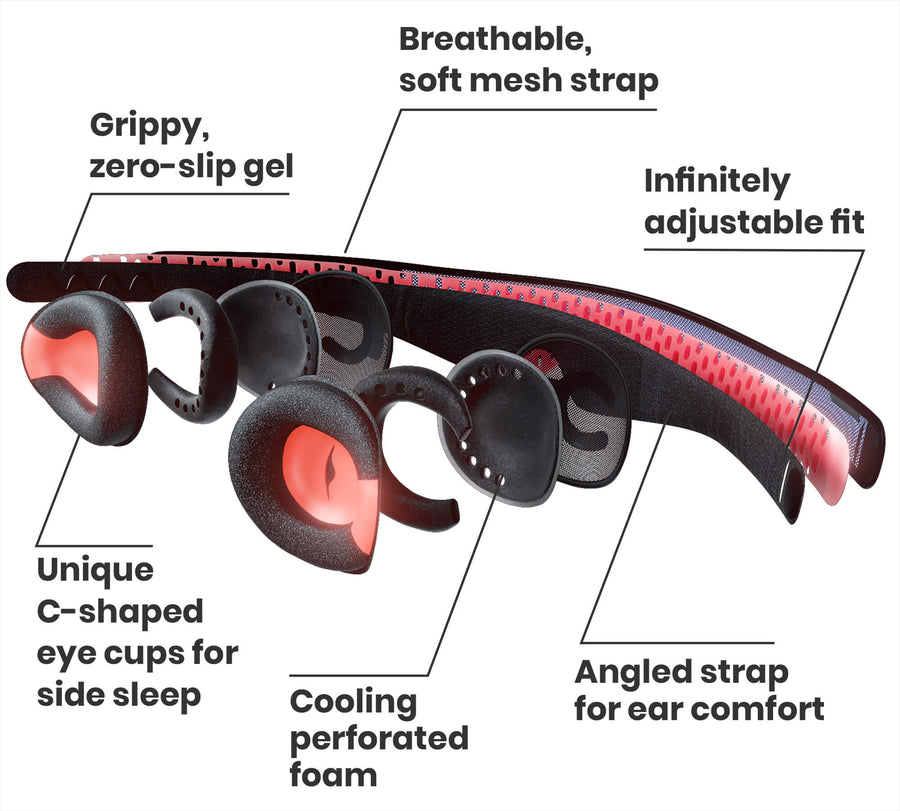 Manta PRO Sleep Mask – Manta Sleep UK